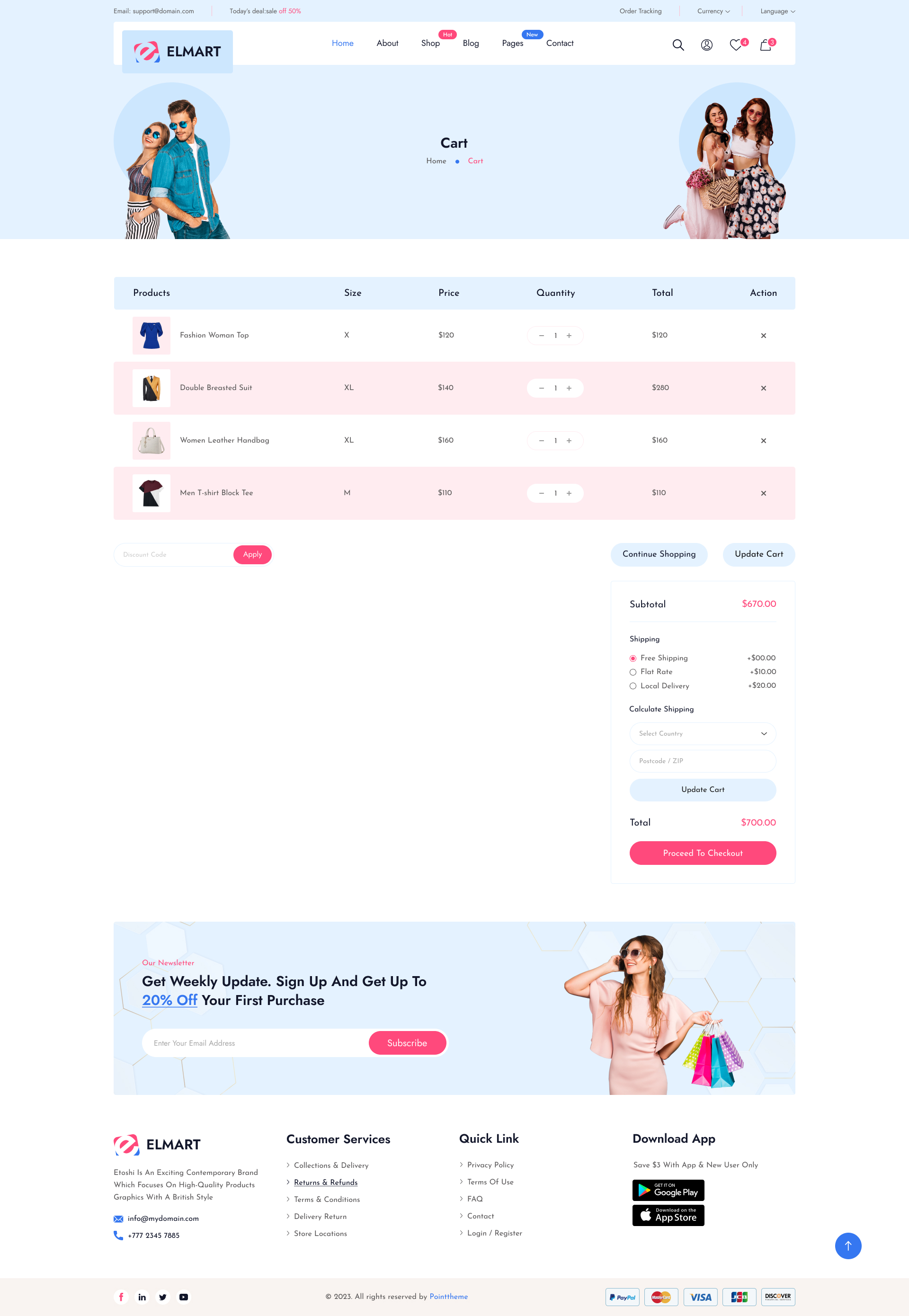 Elmart - Fashion eCommerce Figma Template by PointTheme | ThemeForest